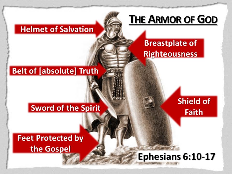 The Armor of God Part 1